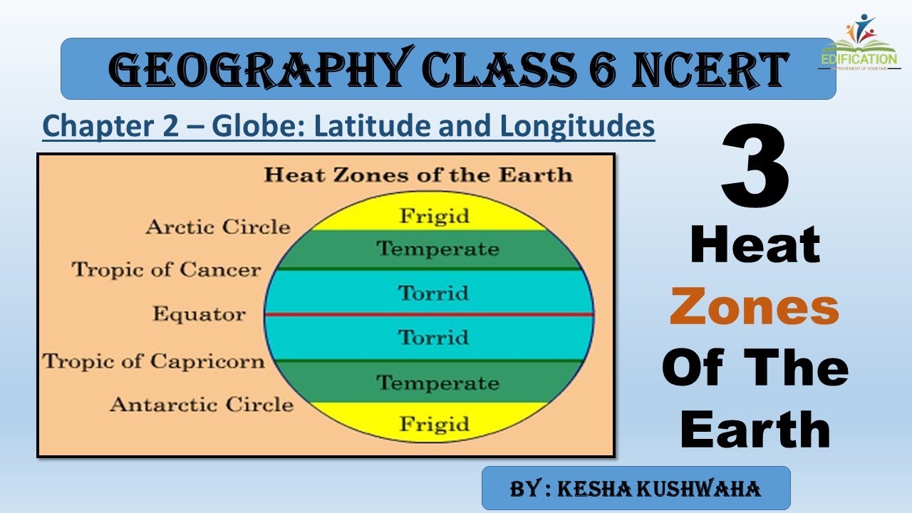 Topic -Heat Zones of the Earth / Part --3/Globe: Latitudes and ...