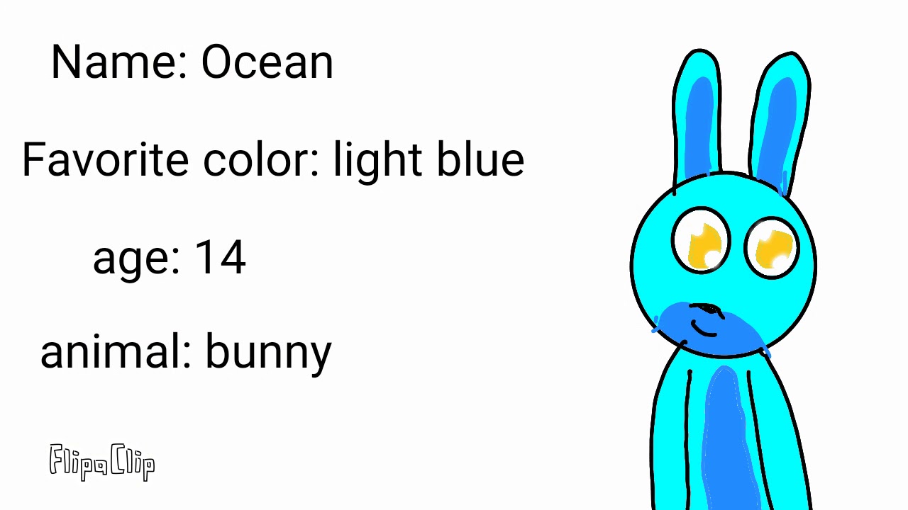 Characters Profiles - YouTube