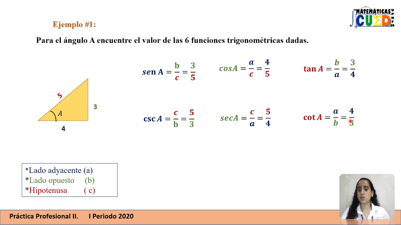 Funciones Trigonométricas del triángulo rectángulo - YouTube