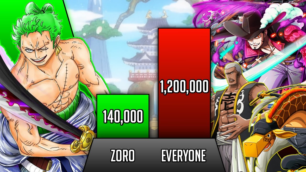 Zoro vs Everyone he Faced Power levels,Zoro vs Every opponent he Fights ...