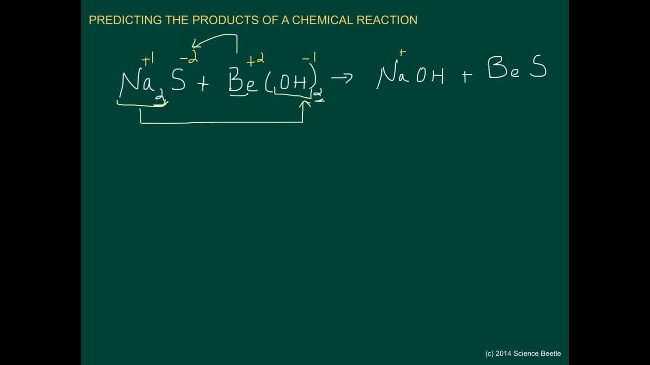 Predicting products of a Chemical Reaction (part 1) - YouTube