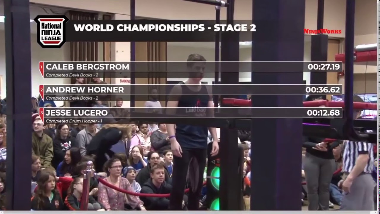 2019 National Ninja League World Championships 4th Place Overall Run ...