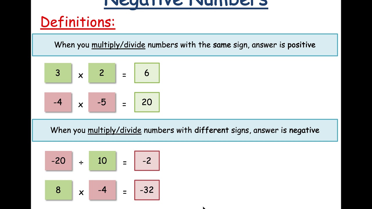 Multiplying And Dividing Negative Numbers YouTube multiplying-and-dividing-negative-numbers-youtube
