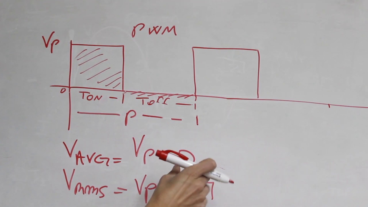 Voltaje Promedio en PWM - YouTube