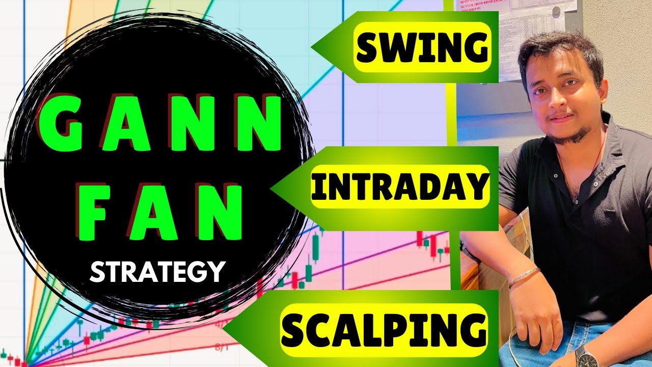 GANN FAN Trading Strategy | Gann Fan Strategy Explained in Detail | 😱 ...