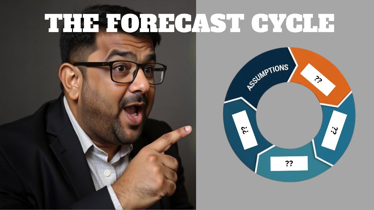 Forecast Cycle Webinar || January 2025 || FP&A Professionals Institute ...