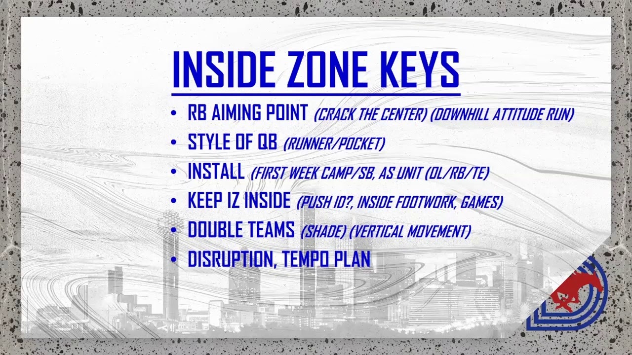 Deleone Clinic 2020 005 AJ Ricker Inside Zone With Variations - YouTube