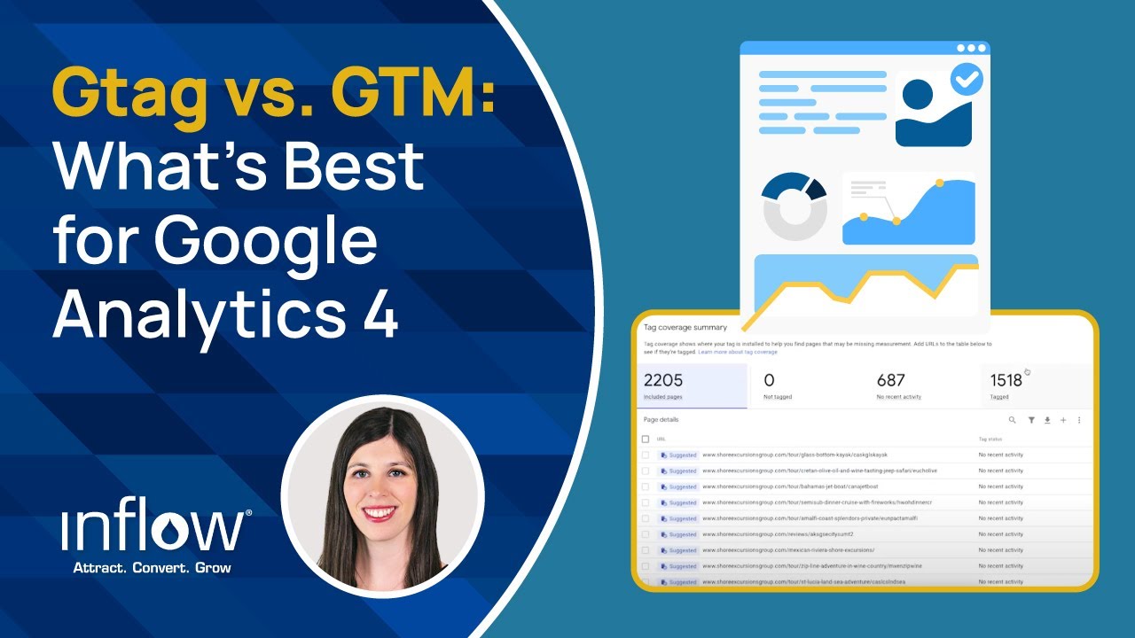 Gtag vs. GTM (Google Tag Manager): What’s Best for GA4? - YouTube