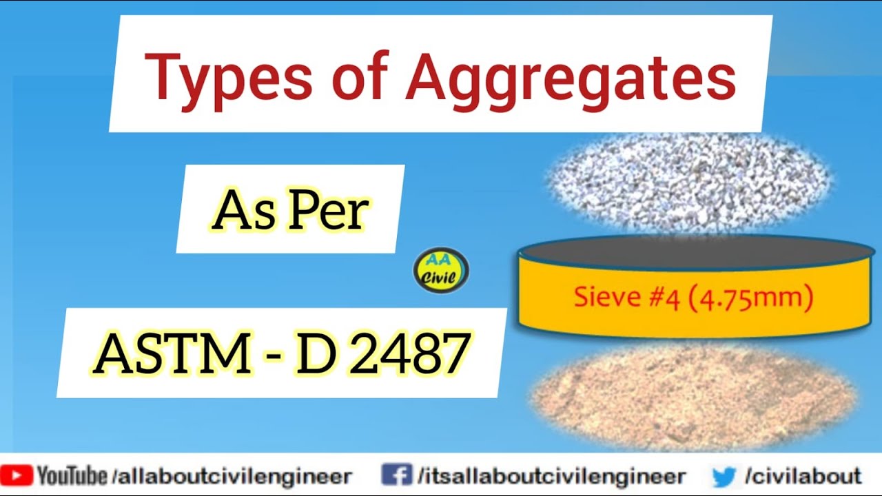 Types of Aggregates | Size of Aggregates According to ASTM D 2487 ...