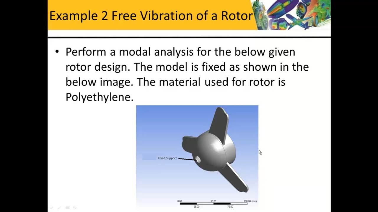 35 Perform a modal analysis for the rotor design. The material used for ...