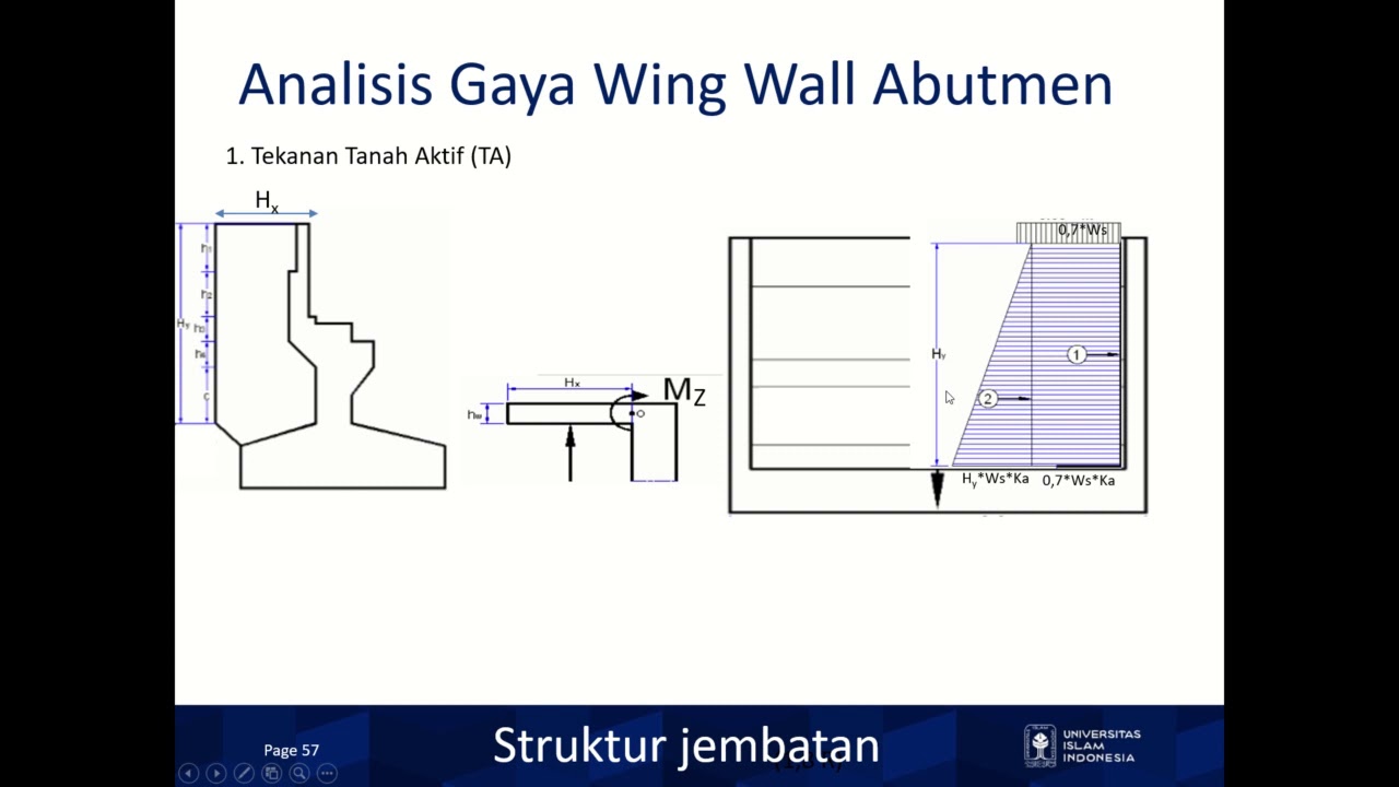 PART#3 (END) Wing Wall dan Corbel - YouTube