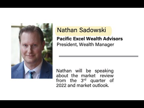 Recap of the 3rd quarter, 2022 and Market Outlook - YouTube