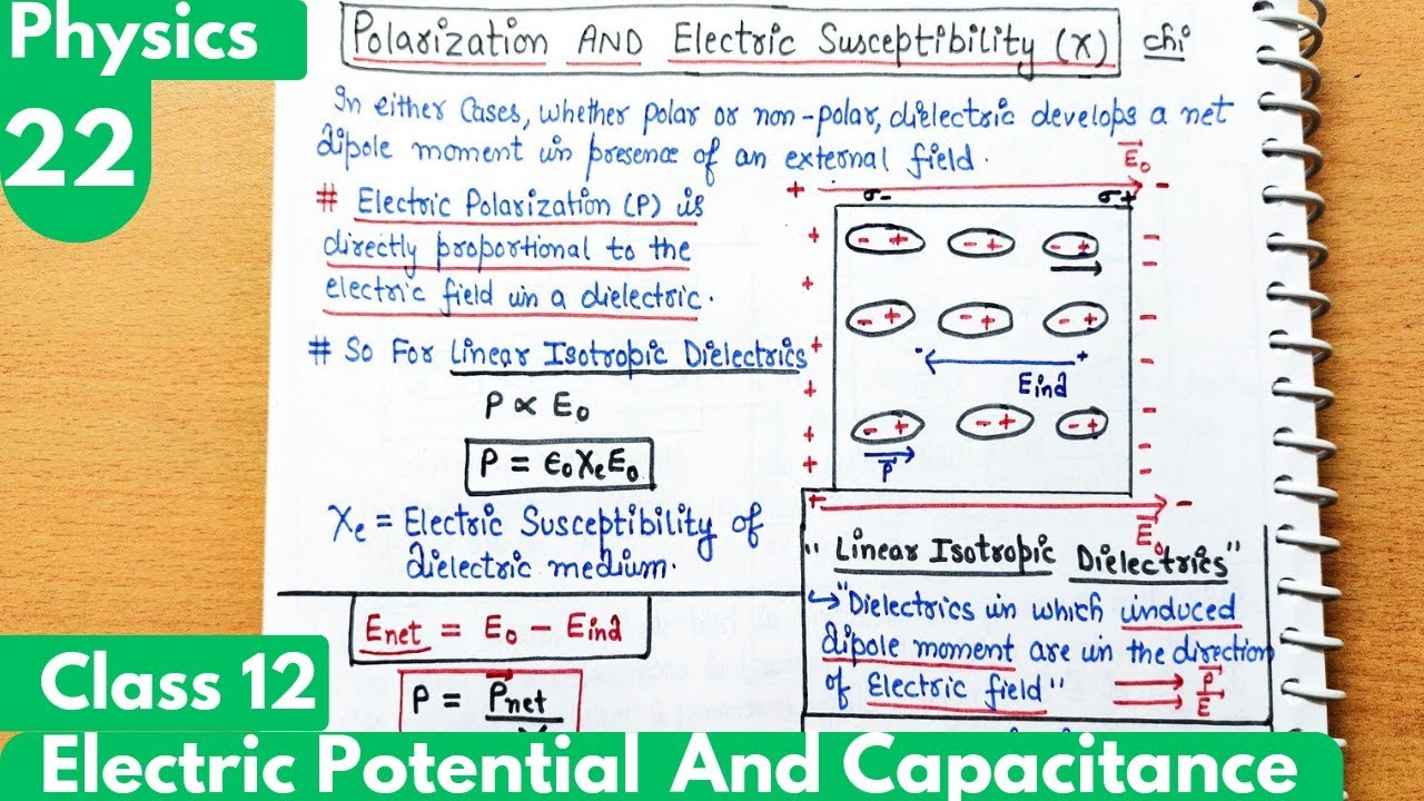 22) Electric Susceptibility and Polarization| Electrostatic Potential ...
