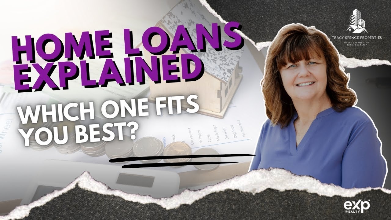 Different Types of Home Loans Explained: Which One Fits You Best? - YouTube