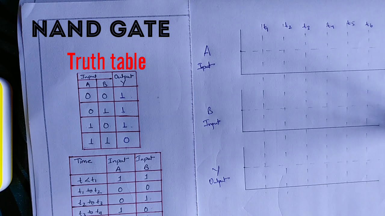 LOGIC GATE || PART 3 || NAND GATE WAVE FORM || - YouTube