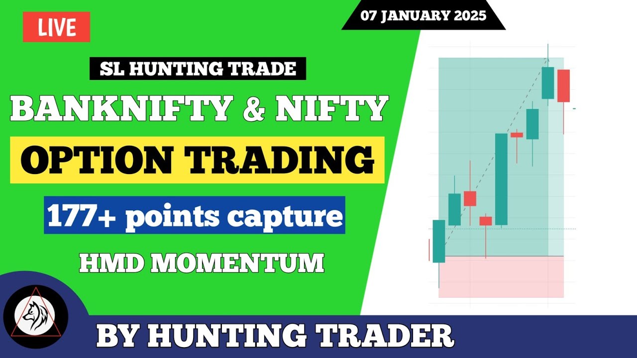 Live Banknifty SL HUNTING Trade | Banknifty Intraday trade | 07 JANUARY 2025 - YouTube
