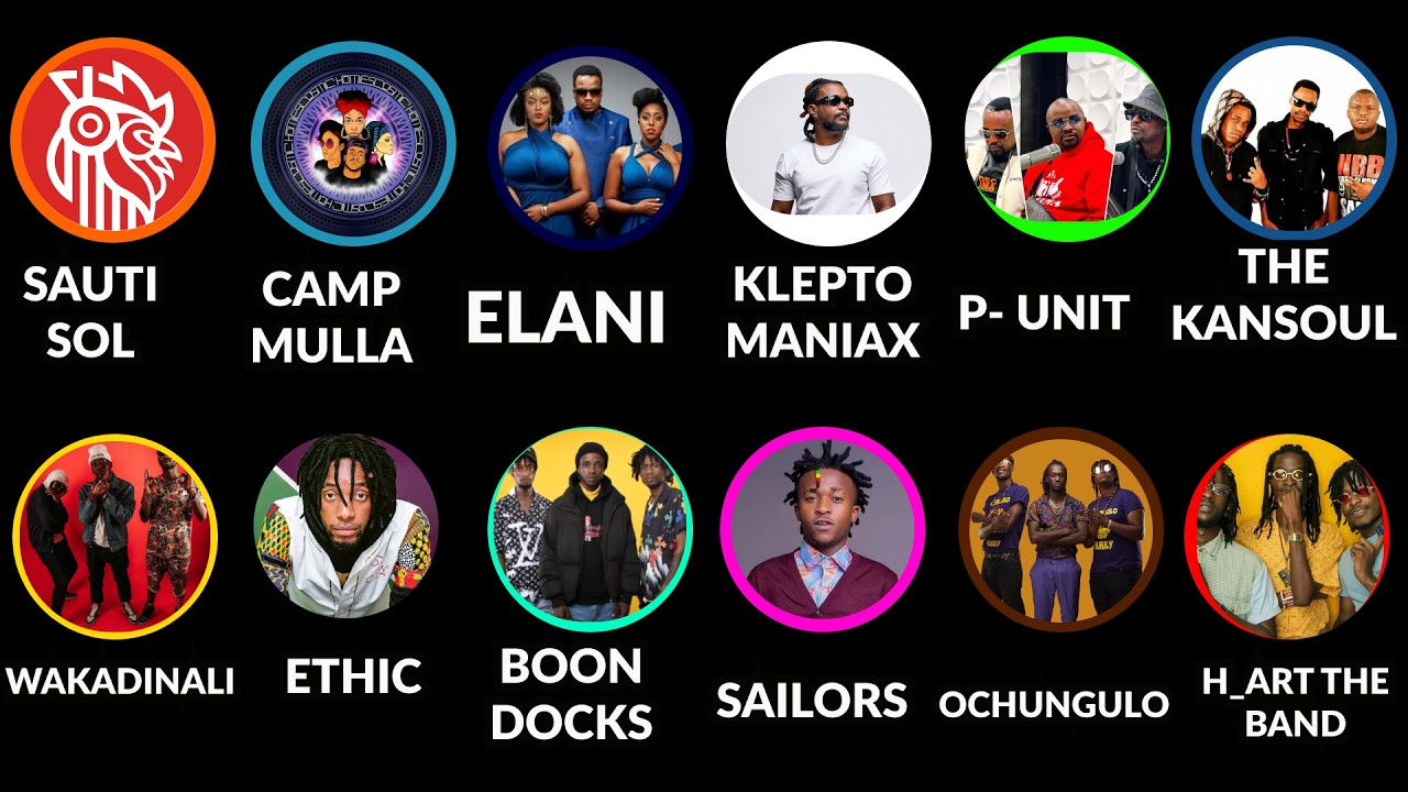 What is the Greatest Kenyan Music Band? - YouTube