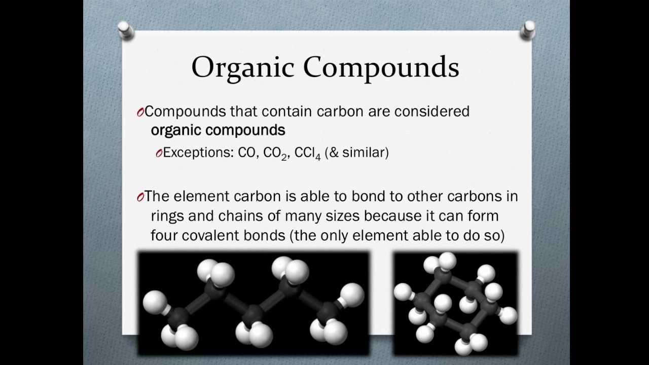 PART V: Naming simple organic compounds - YouTube