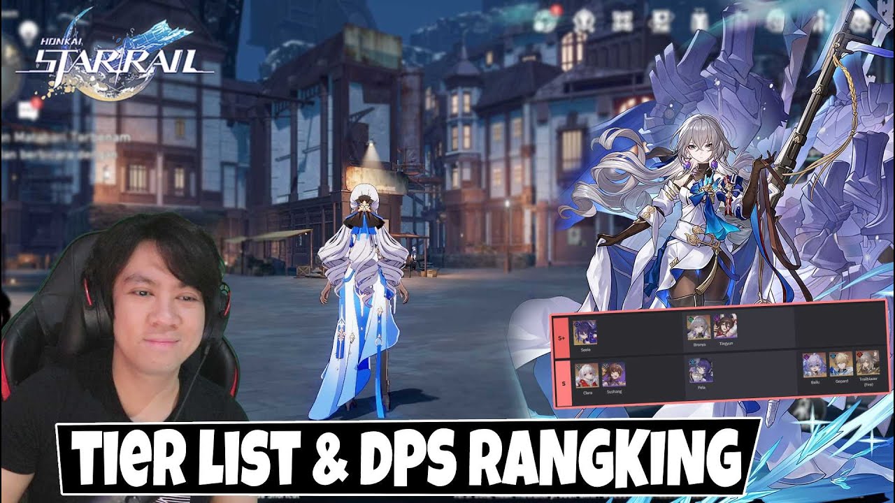 Event WEB, TIER List & DPS Rangking - Honkai Star Rail - YouTube