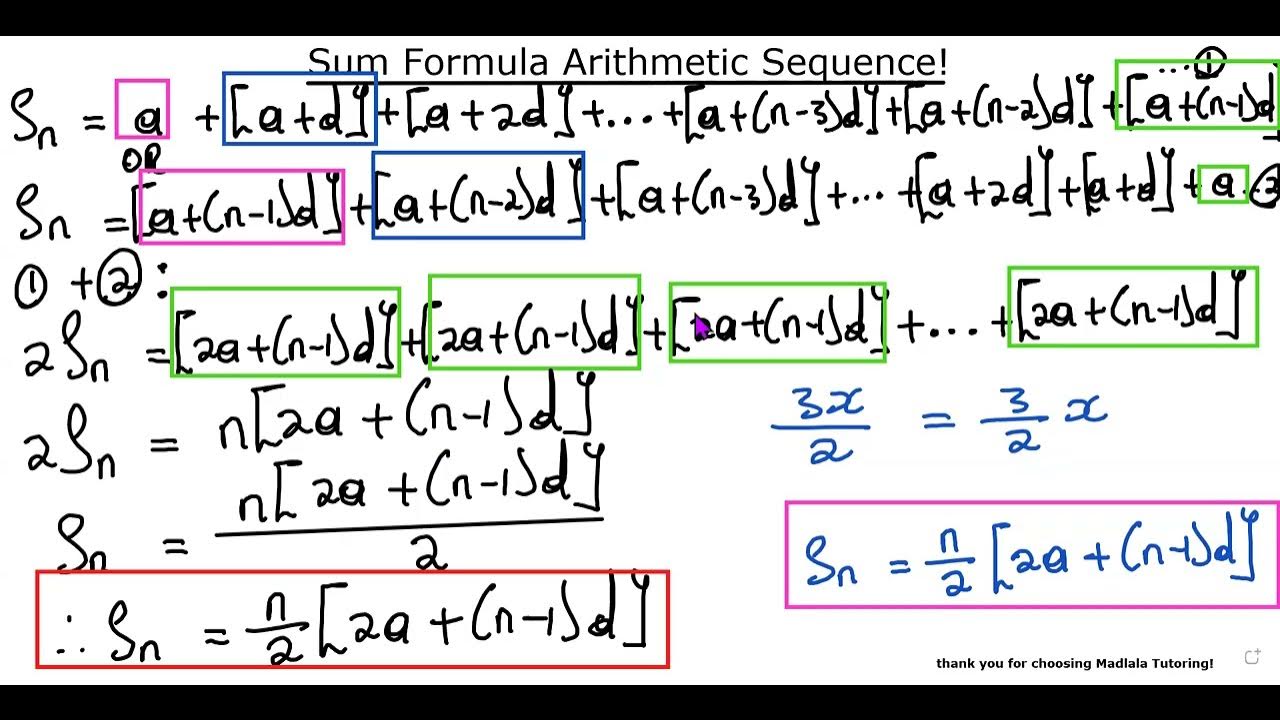 Derivation | Sum of Terms | Arithmetic Sequence - YouTube