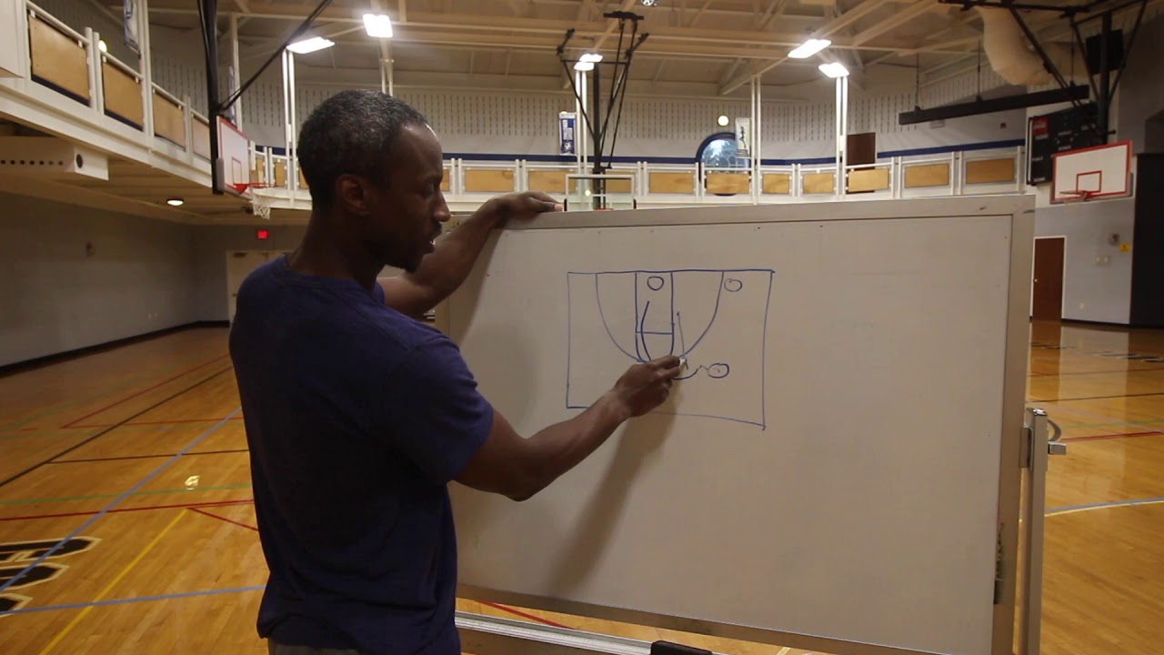 2021 Compass Sports Basketball - YouTube