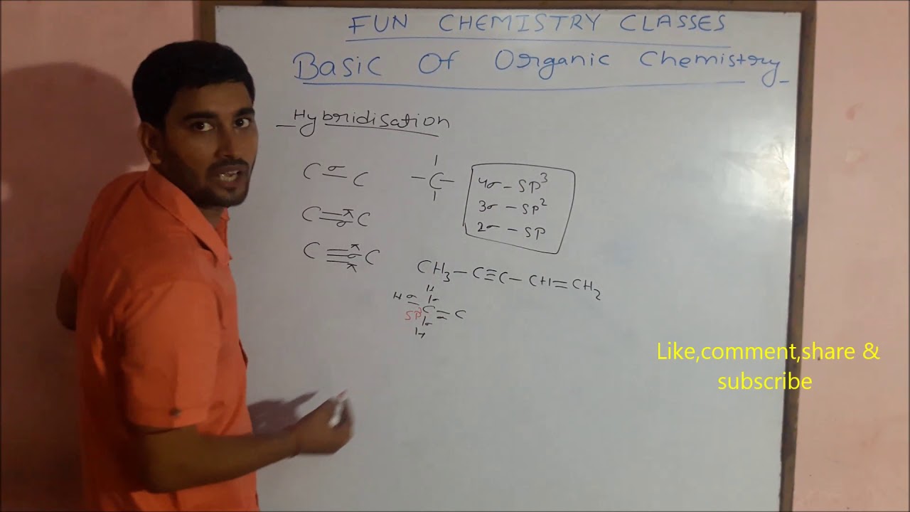 Organic Chemistry (Class 12) Basics(Part X of X) - Hybridisation - YouTube