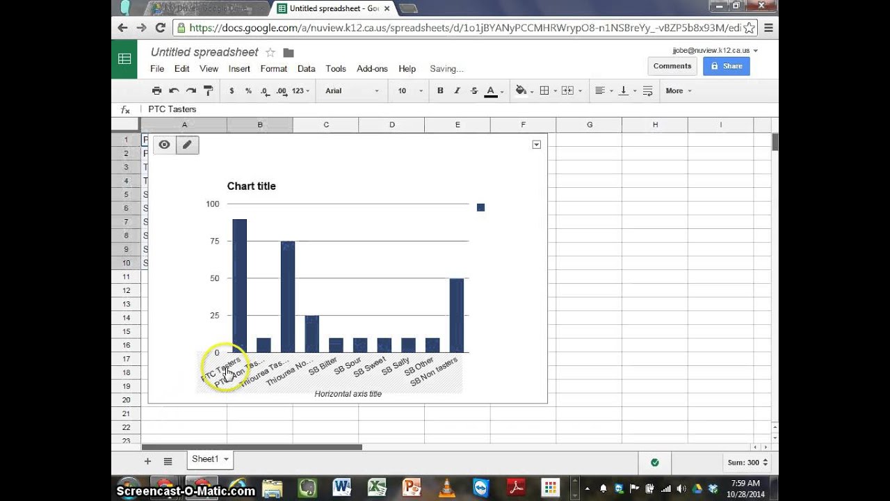 Genetics of Taste Bar Graph - YouTube