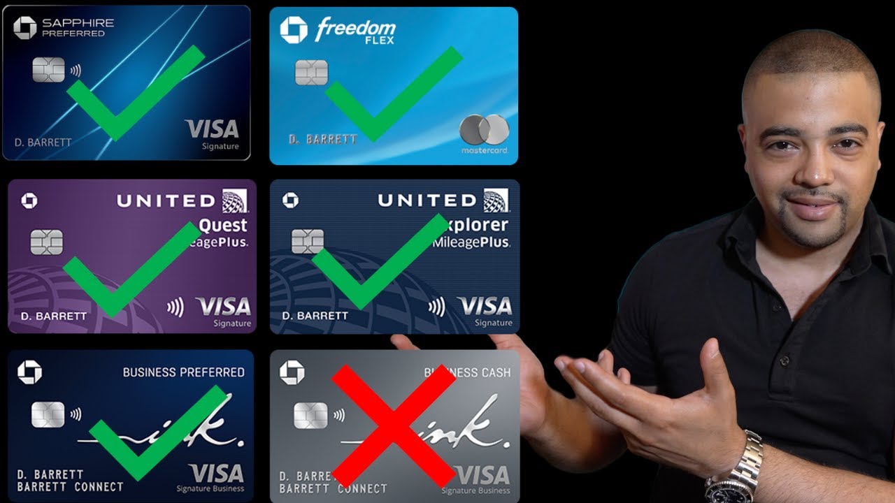 Understanding Chase 524 Rule Garmin Wallet And Chase Bank : R/Garmin