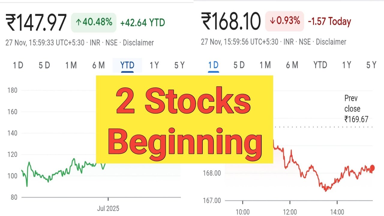 New to Stock Market? Start with These 2 Stocks - YouTube