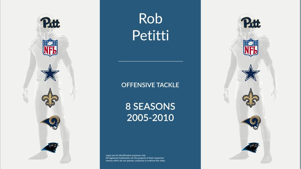 Rob Petitti: Football Offensive Tackle - YouTube