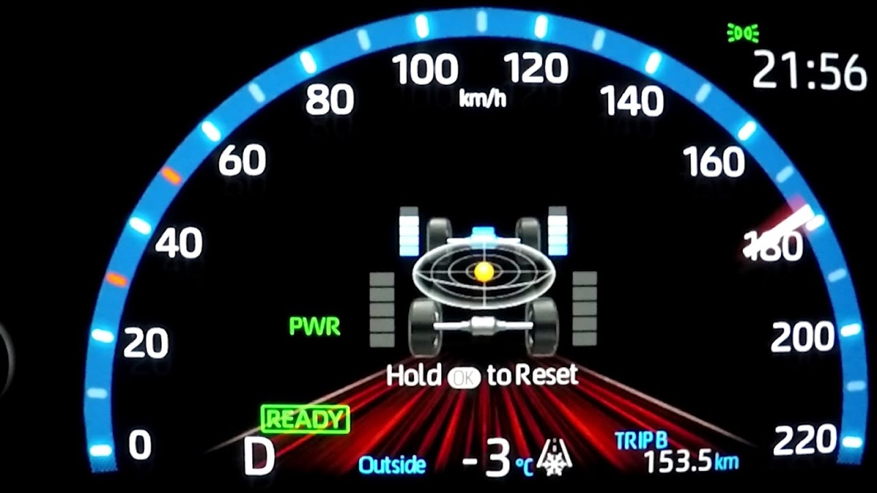 Toyota Yaris Cross AWD-i Hybrid acceleration: 0-60 mph 0-100 km/h 0-100 ...
