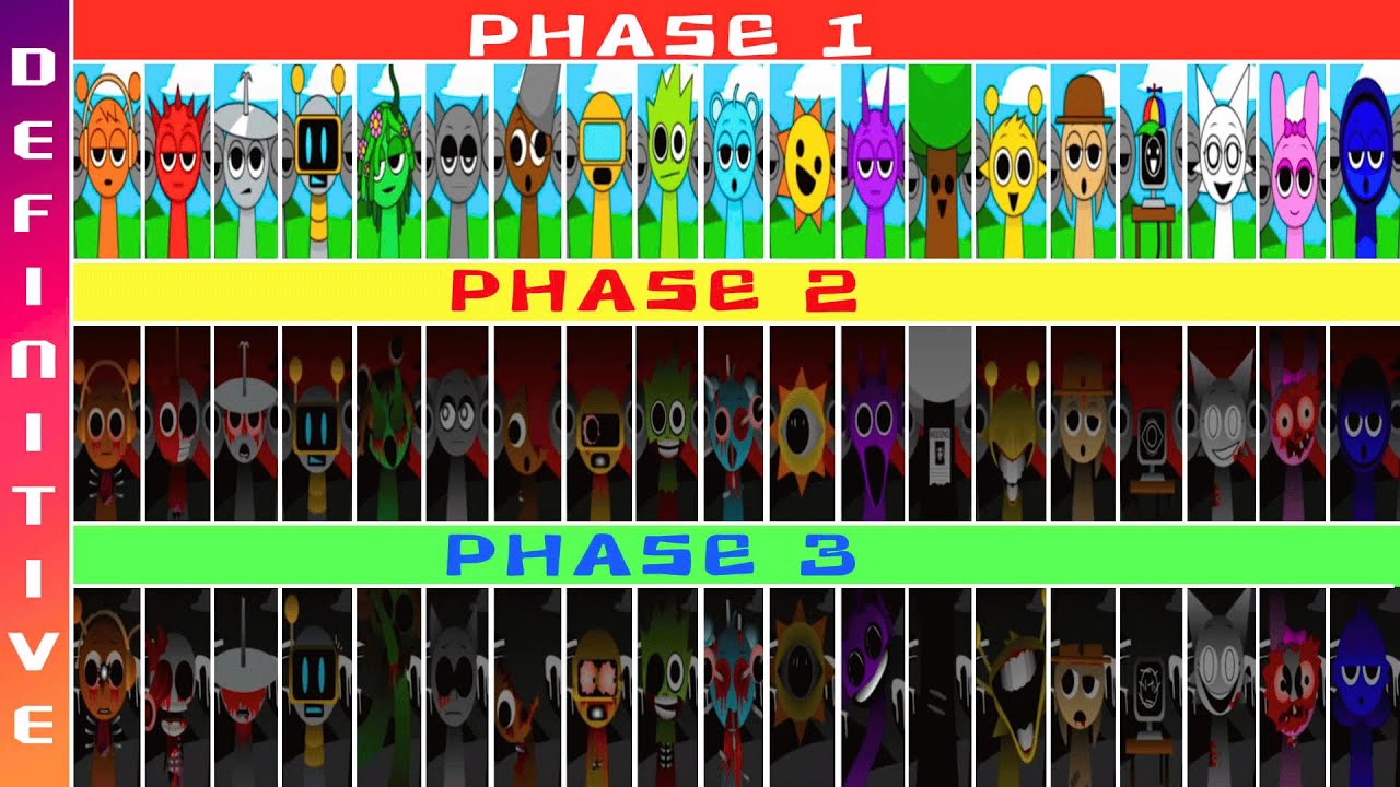 Random Mix of All Characters from Phase 1,2&3 in Definitive Mod ...