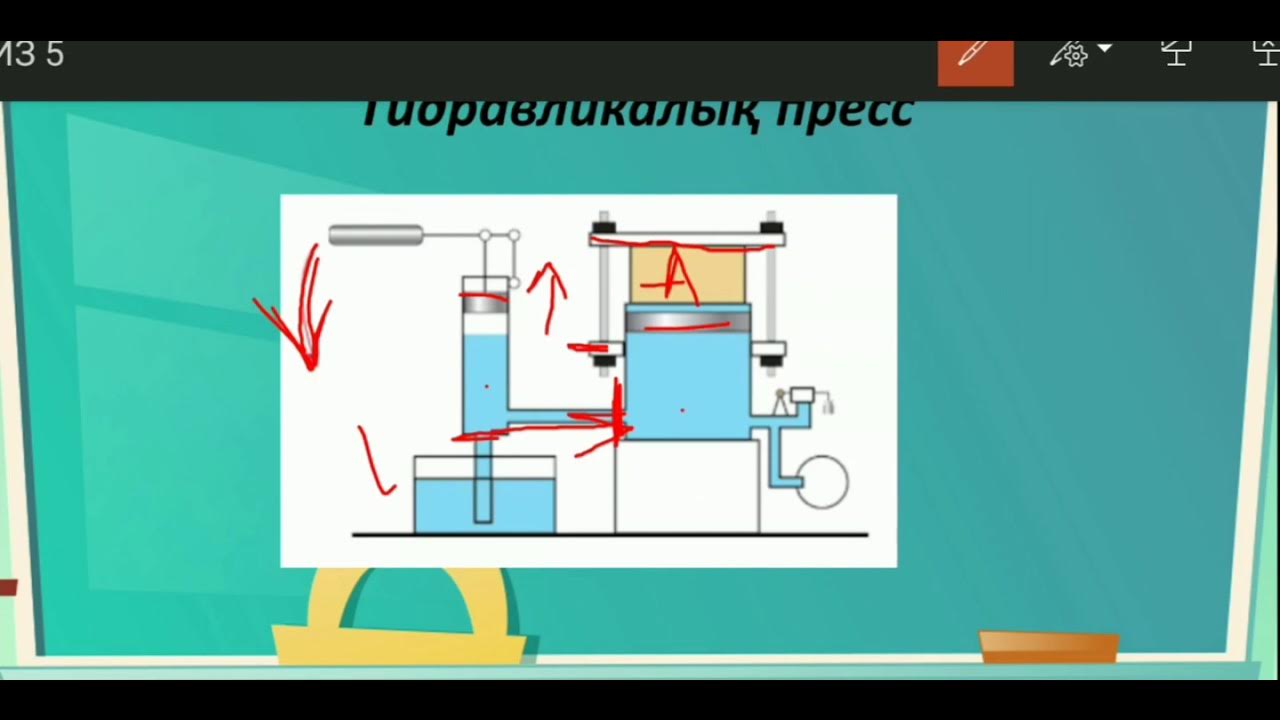 Гидравликалық машиналар - YouTube