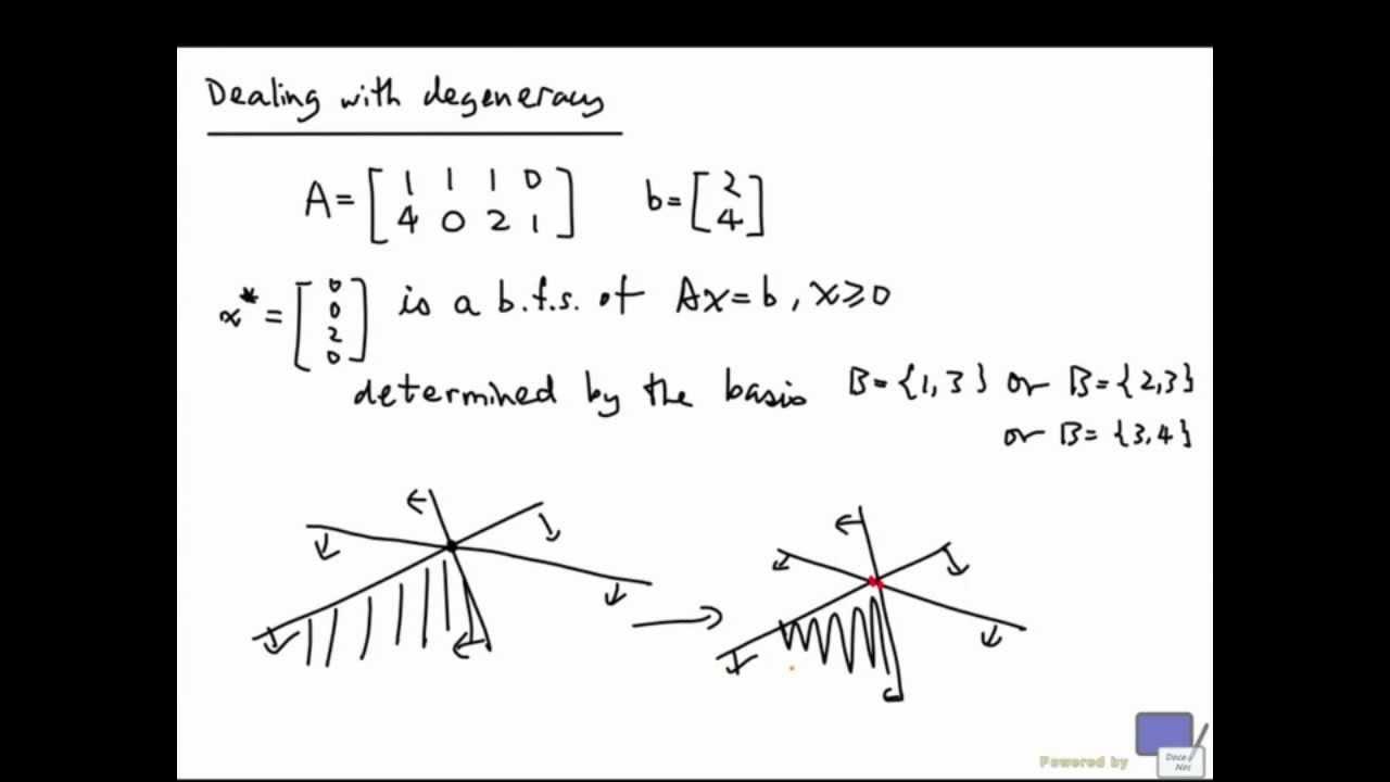 Simplex method - Degeneracy and perturbation - YouTube