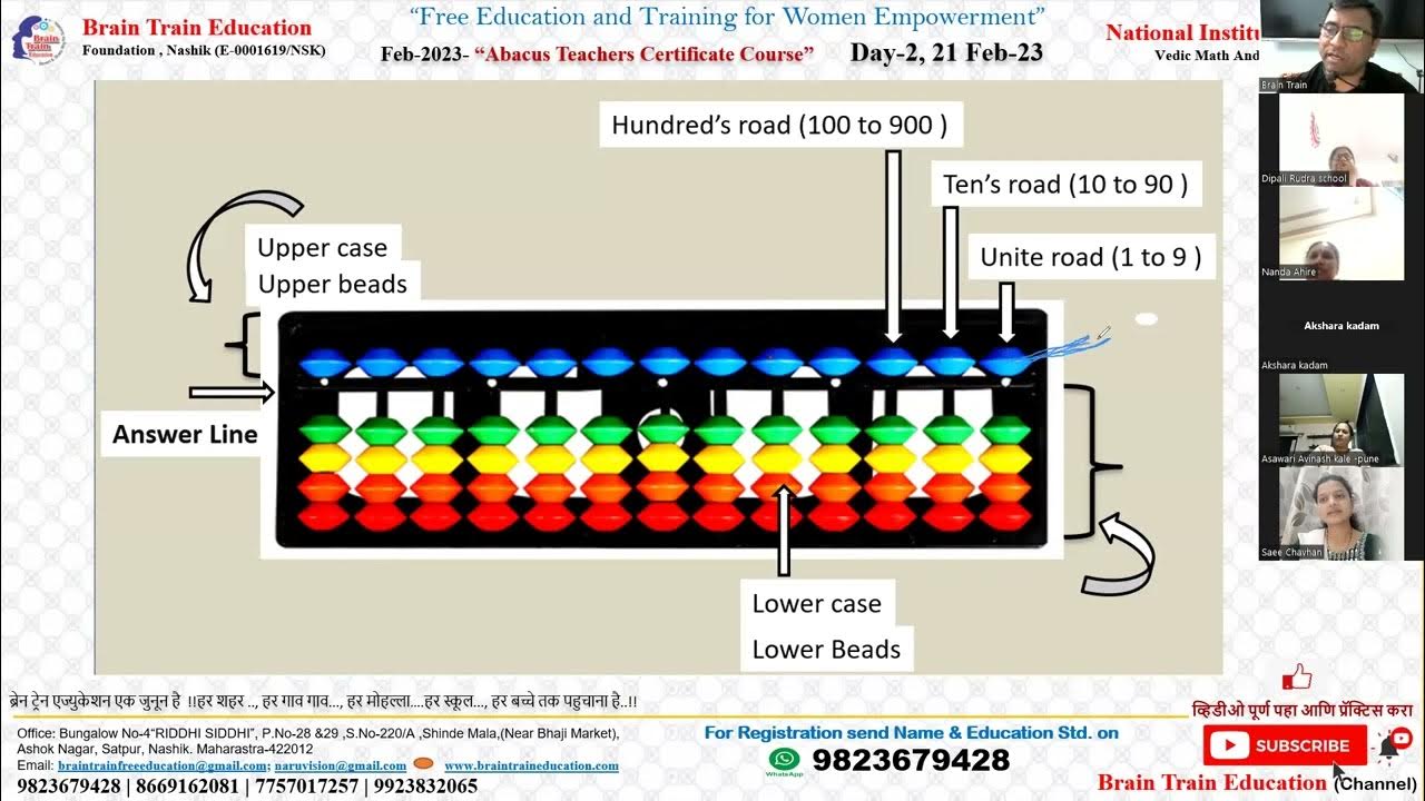 21 Feb-2023 -Abacus Teachers Certification Course Class Day-2 Evening 9:30 (Part-1)| By Brain ...
