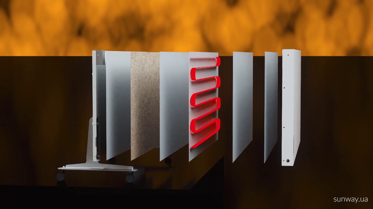 SUNWAY® Hybrid heaters - SWH / SWH RE - Revolutionary new! - YouTube