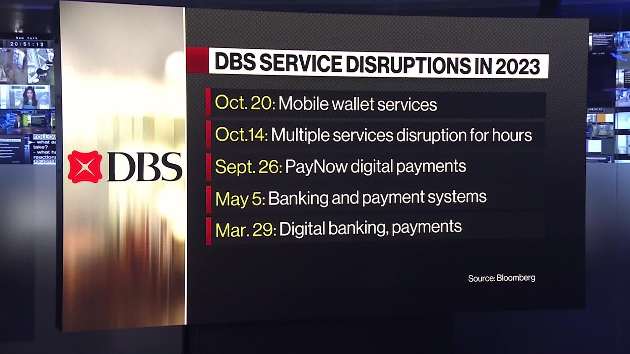 Singapore Regulator Tells DBS to Halt Acquisitions on Outage Fallout ...