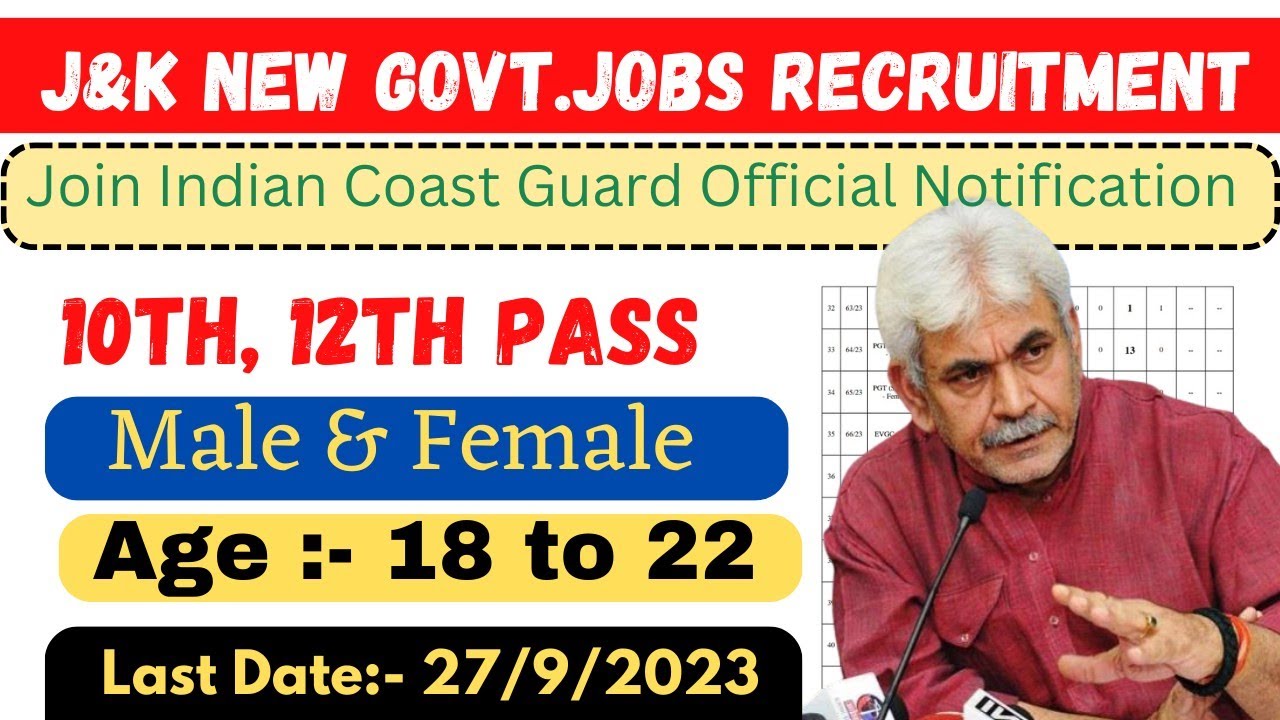 Jk Fresh Vacancy Out || Jk New Govt. Jobs 10th Pass Eligibility ...
