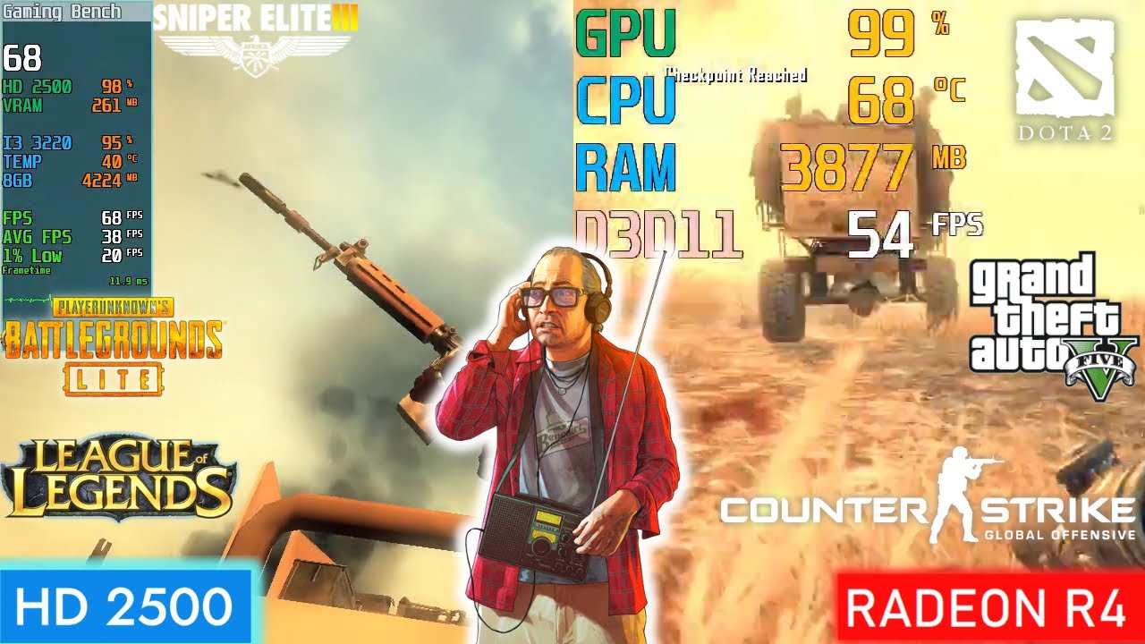 AMD Radeon R4 Graphics vs Intel HD 2500 Gaming - 8 Games in 2022 - YouTube