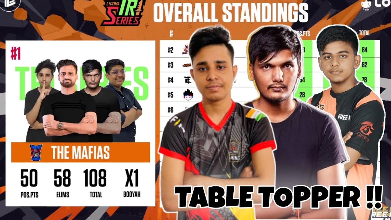 TM TABLE TOPPER | LIDOMA TRI SERIES POINT TABLE | WHICH TEAM IS ON TOP ...
