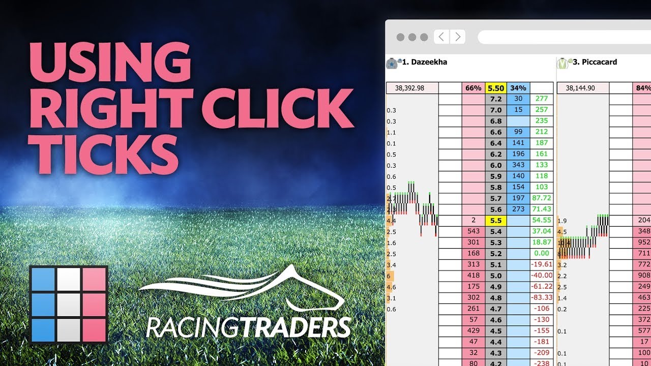 How To Use Right Click Ticks With BetTrader - YouTube