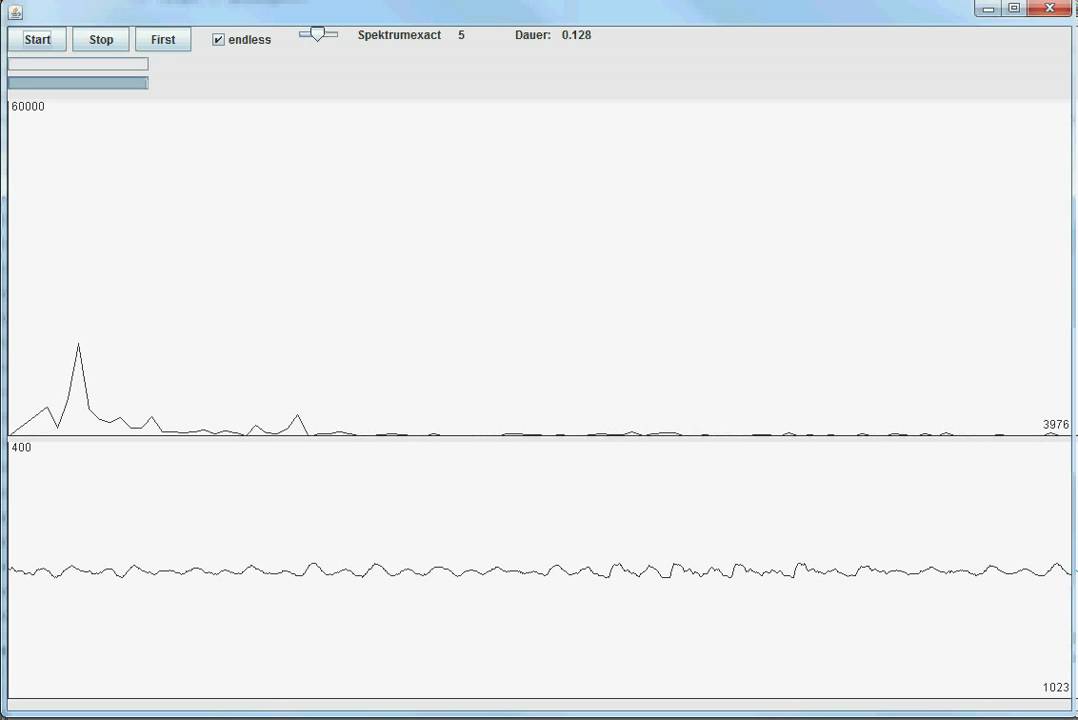 Java Project Spectrum Analyzer - YouTube
