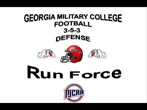 Odd Stack Defense Part 4 - Outside LB and Secondary Run Force - YouTube