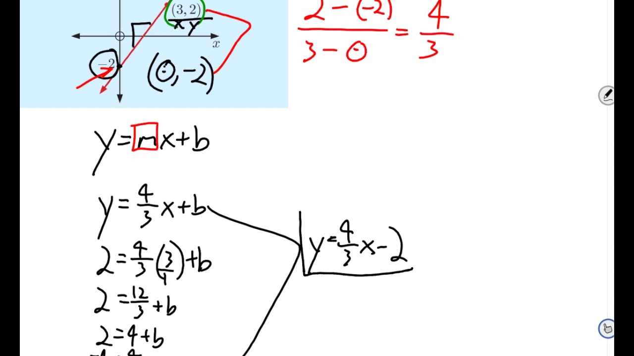 Finding the equation of a line - YouTube