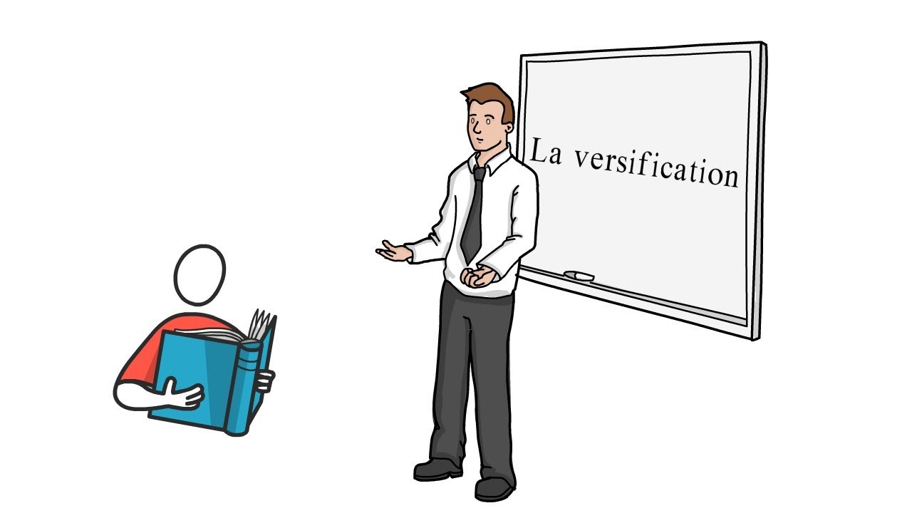 L'art poétique : La versification française. Guide facile et pratique ...