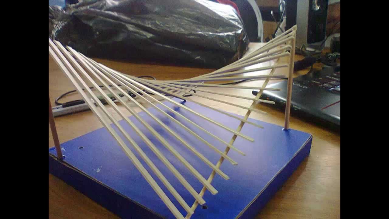 Paraboloide Hiperbólico Matemáticas aplicadas. - YouTube