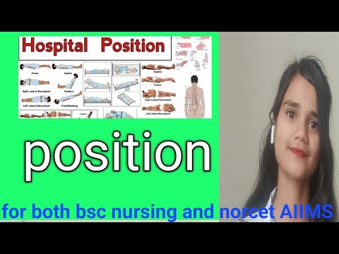 position supine,prone, fowlers ,definition, purpose #bscnursing #norcet ...