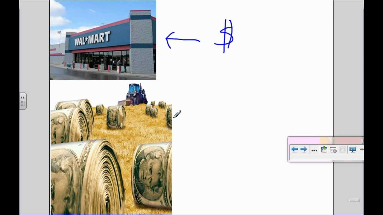 Introduction to US economy - YouTube