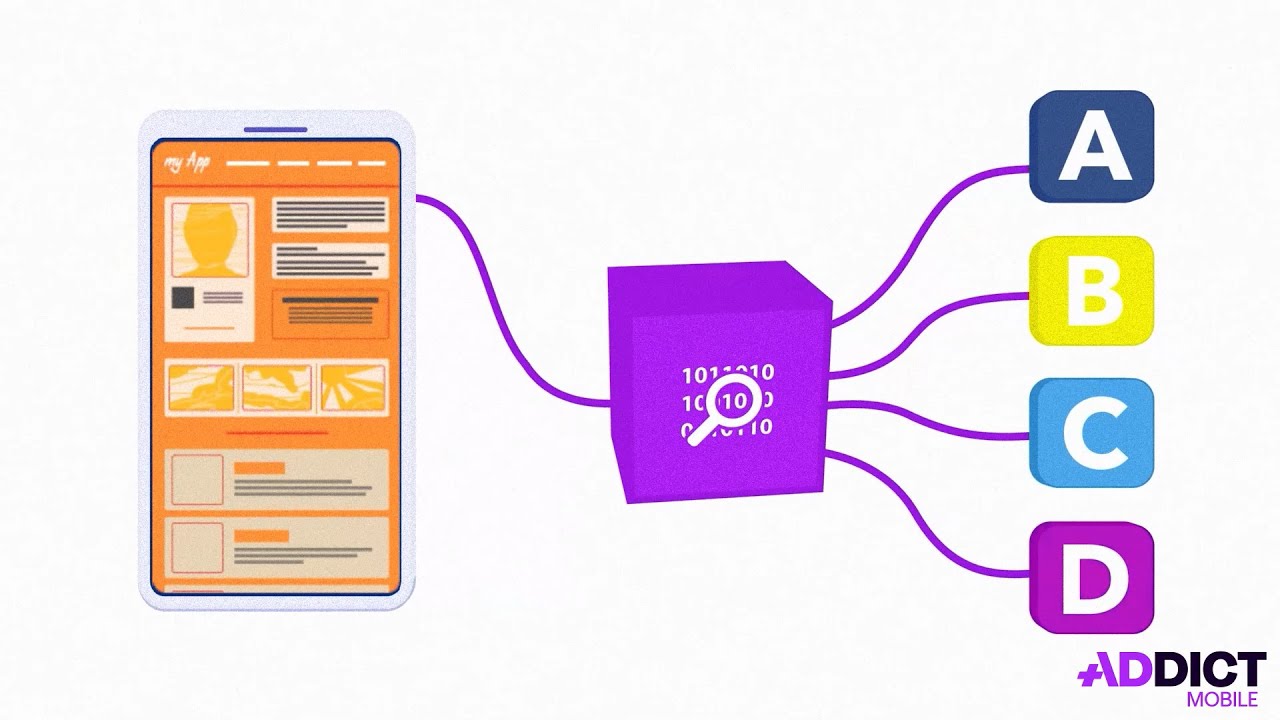 The Absolute Basics of App Tracking - YouTube