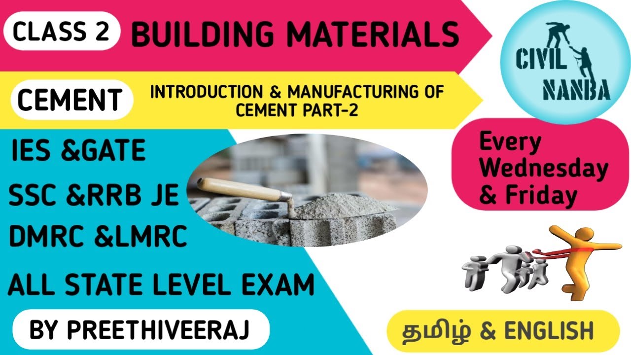 INTRODUCTION & MANUFACTURING OF CEMENT PART-2 - YouTube